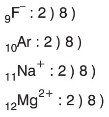 İzotop, İzoton, İzobar Atomlar ve İzoelektronik Tanecikler konu ...