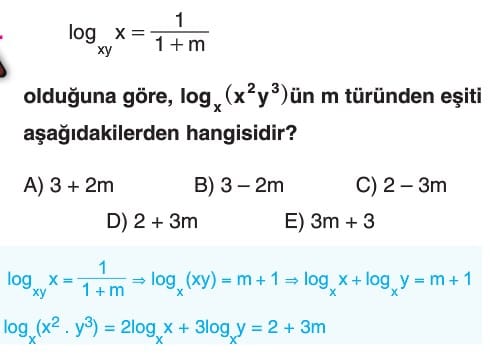 12. Sınıf Logaritma Fonksiyonunun Özellikleri konu anlatımı soru çözümleri