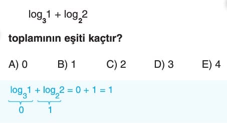 12. Sınıf Logaritma Fonksiyonunun Özellikleri konu anlatımı soru çözümleri
