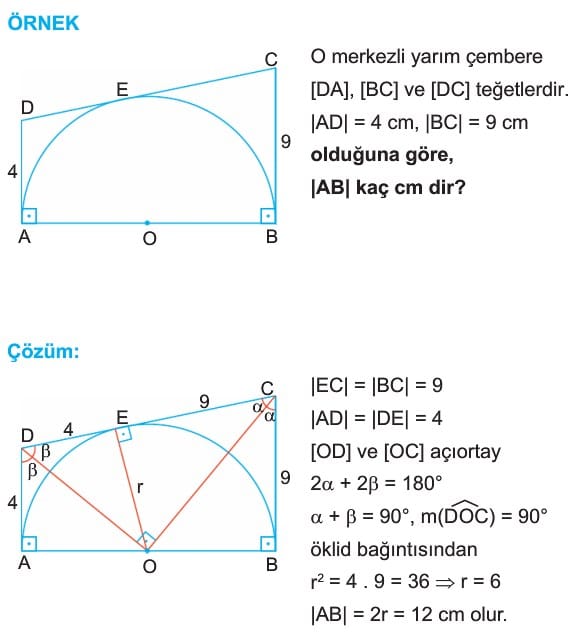 Çemberde Teğet Konu Anlatımı Soruları Çözümleri 11. Sınıf