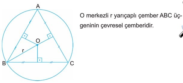 Çemberde Açı Konu Anlatımı Soruları Çözümleri 11. Sınıf Çemberde Açılar