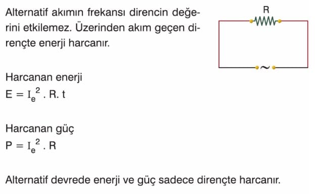 Alternatif Akım konu anlatımı ders notu formülleri 11 .sınıf fizik