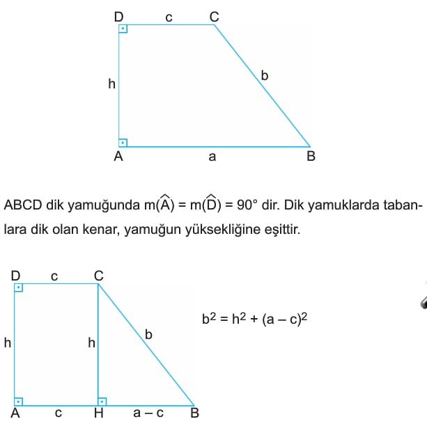 Yamuk Özellikleri, Yamuğun Alanı konu anlatımı soruları çözümleri 10 ...