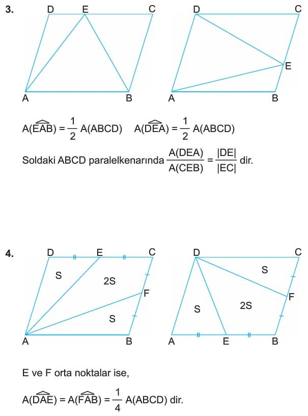 10. Sınıf Paralelkenar Özellikleri Alanı konu anlatımı Çözümlü sorular