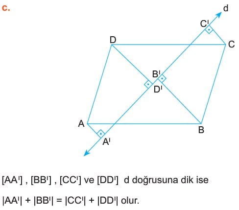 10. Sınıf Paralelkenar Özellikleri Alanı konu anlatımı Çözümlü sorular