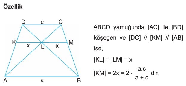 Yamuk Özellikleri, Yamuğun Alanı konu anlatımı soruları çözümleri 10 ...