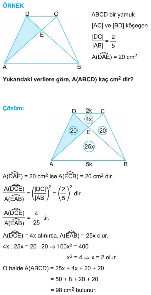 Yamuk Özellikleri, Yamuğun Alanı konu anlatımı soruları çözümleri 10 ...