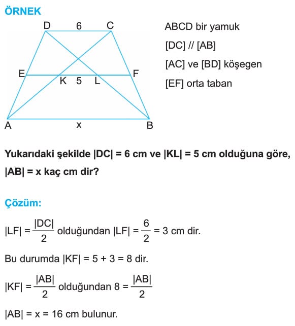 Yamuk Özellikleri, Yamuğun Alanı konu anlatımı soruları çözümleri 10 ...