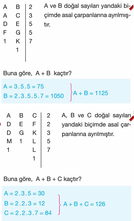 Ebob Ekok Test Çöz 9. Sınıf Çözümlü Sorular Problemleri Periyodik