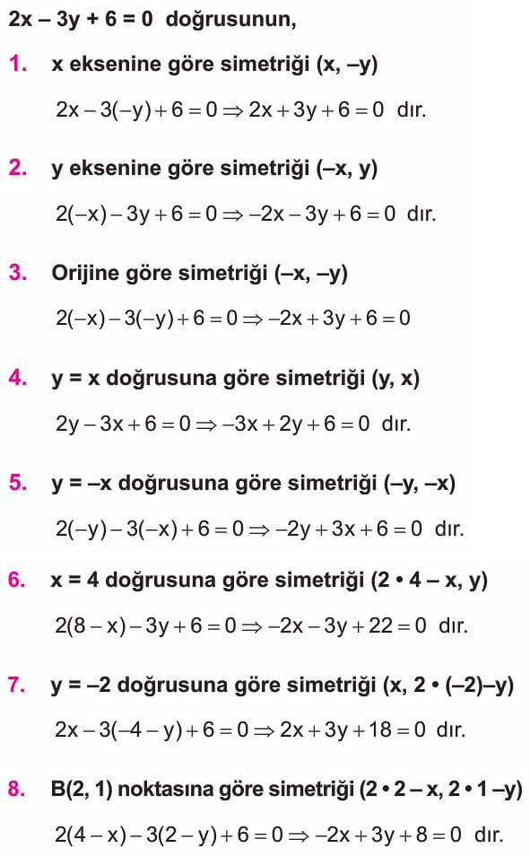 Simetri Dönüşümü konu anlatımı soruları çözümleri 12. Sınıf Ayt Yansıma