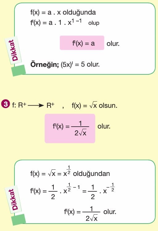 Türev konu anlatımı Soruları Çözümleri 12. sınıf Ayt Matematik