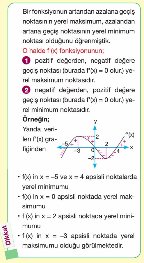 Türevin Uygulamaları konu anlatımı soruları çözümleri 12. Sınıf Ayt ...