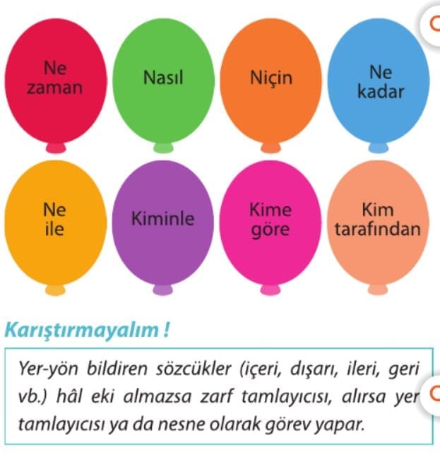 Zarf Tamlayıcısı (Zarf Tümleci) 8. Sınıf konu anlatımı Lgs
