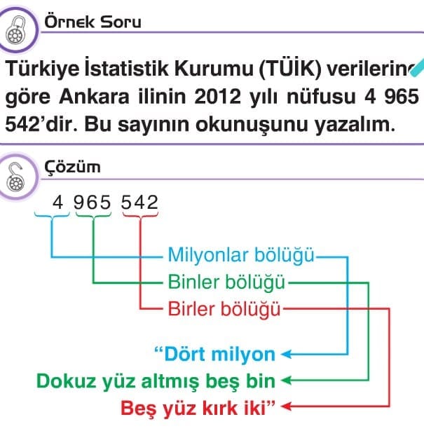Milyonlar 5. Sınıf konu anlatımı 7, 8, 9, basamaklı Doğal Sayılar Matematik