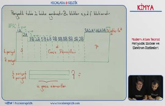 Index of /wp-content/uploads/resimler/