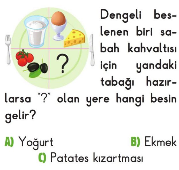 Dengeli Besleniyoruz Test Çöz 2. Sınıf Hayat Bilgisi Testleri Dengeli Besleniyoruz Test Çöz 2. Sınıf Hayat Bilgisi Testleri