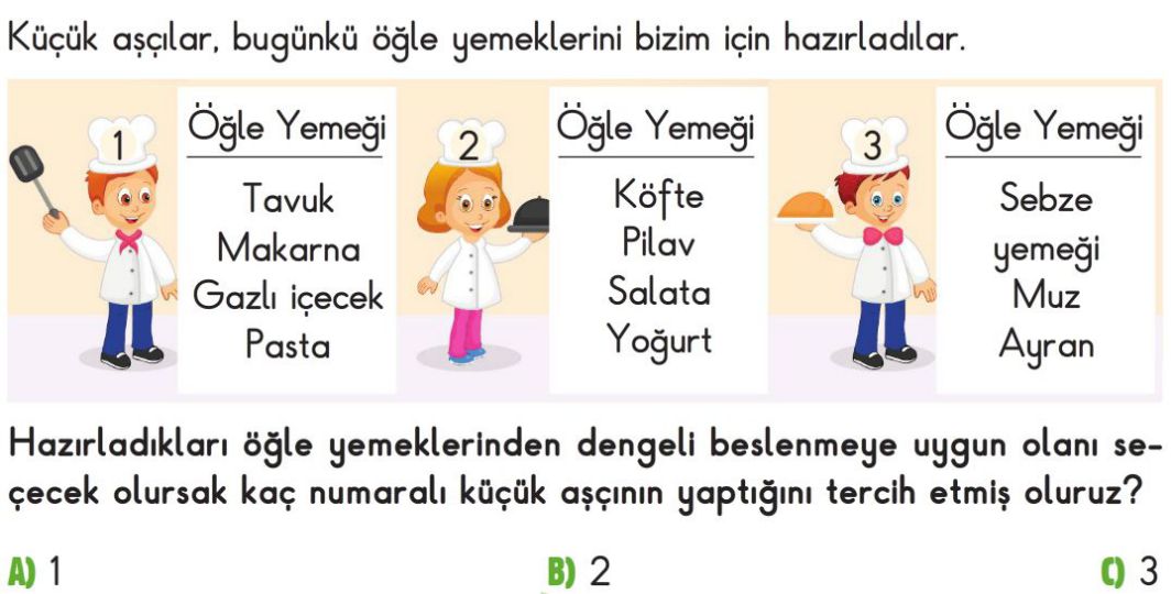 Dengeli Besleniyoruz Test Çöz 2. Sınıf Hayat Bilgisi Testleri Dengeli Besleniyoruz Test Çöz 2. Sınıf Hayat Bilgisi Testleri